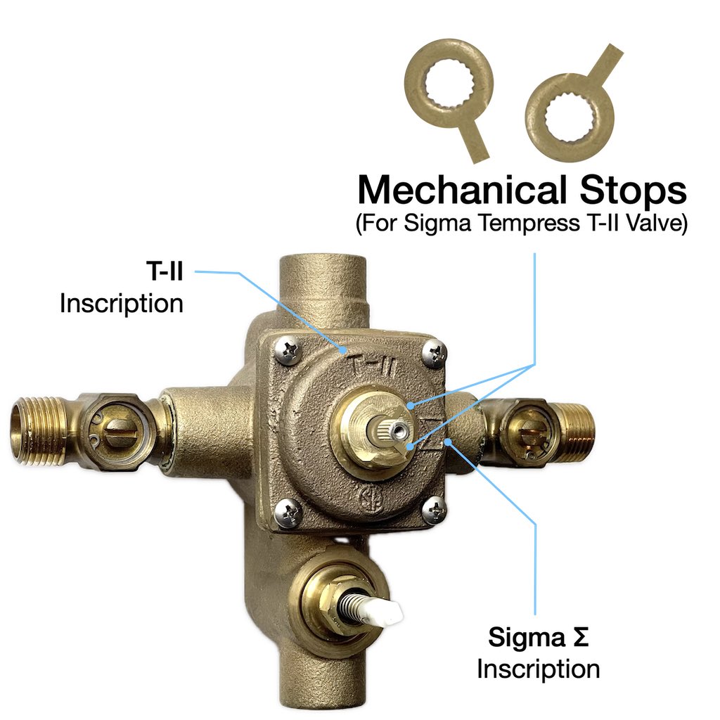 Pair of Sigma Tempress T-II Valve mechanical Limit Stops – Sigma Faucet ...