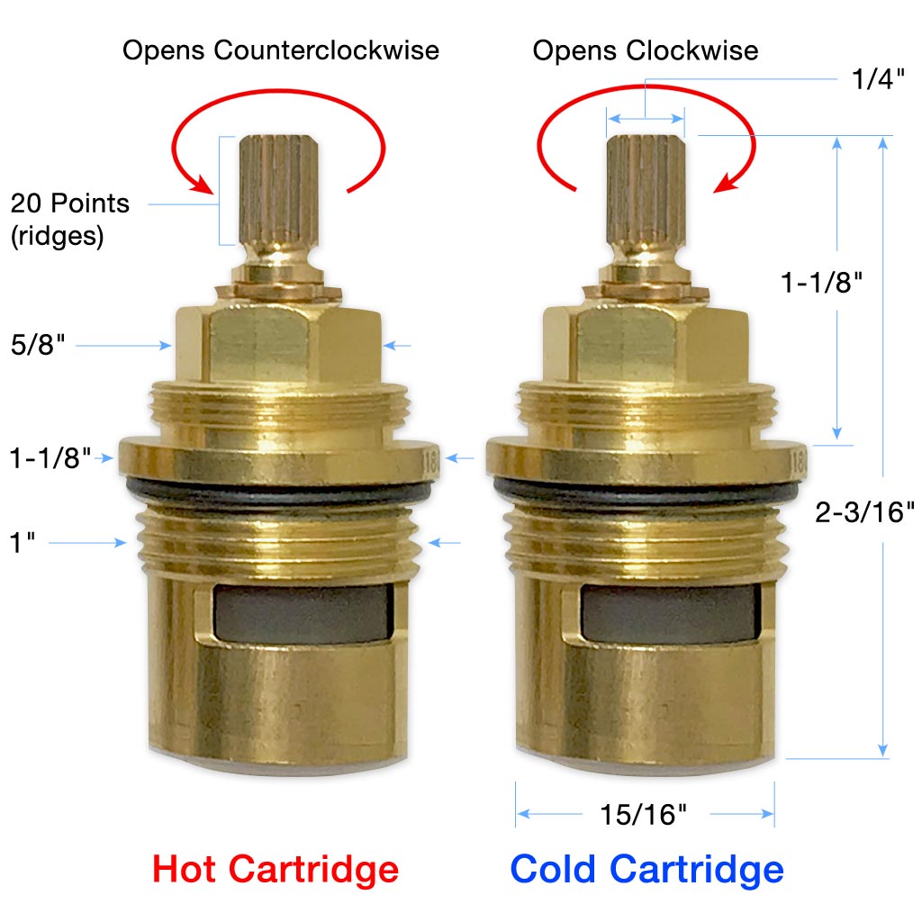 Cartridges – Sigma Faucet Parts