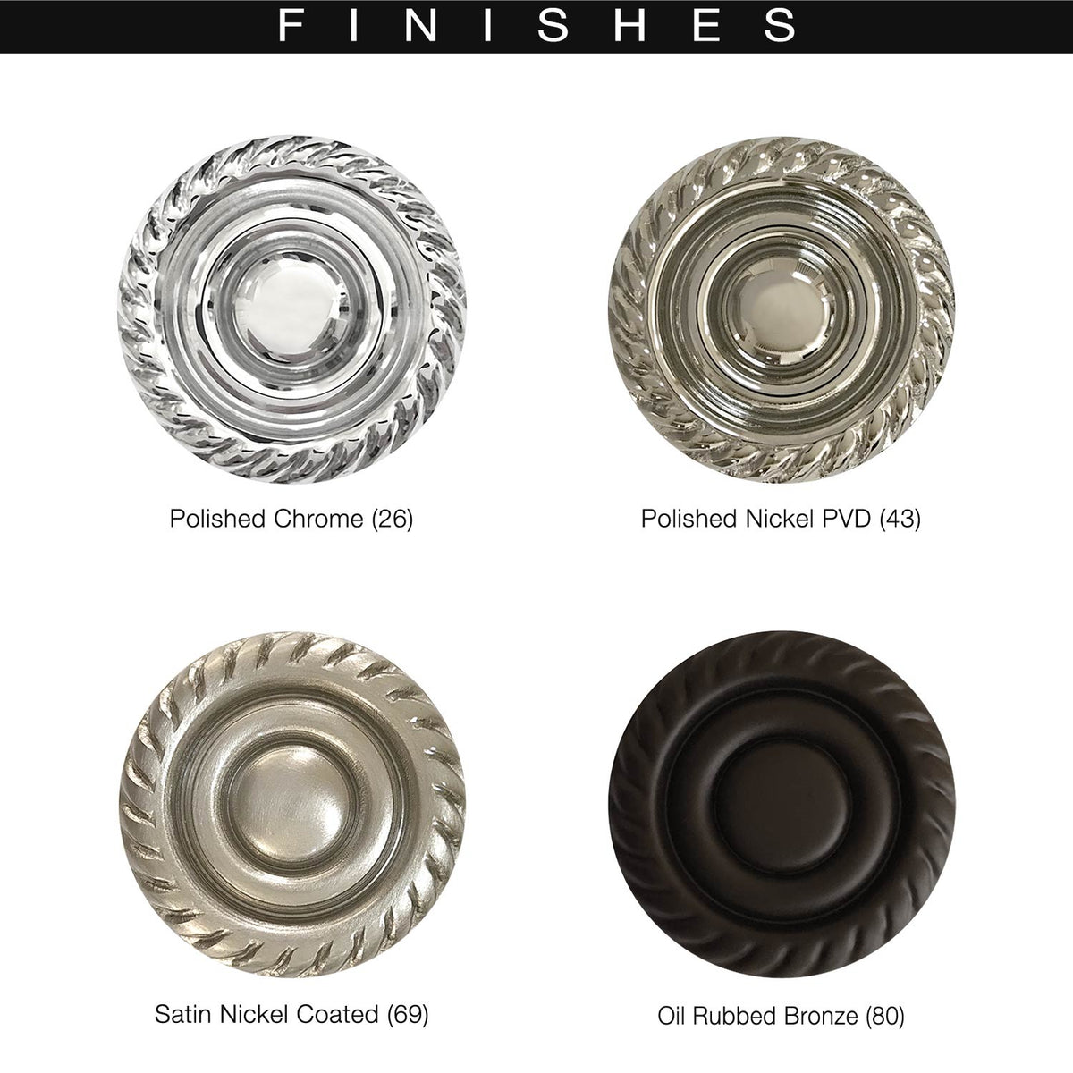 Pullout Spray Wand Only for Sigma Kitchen and Bar Single Lever Kitchen ...