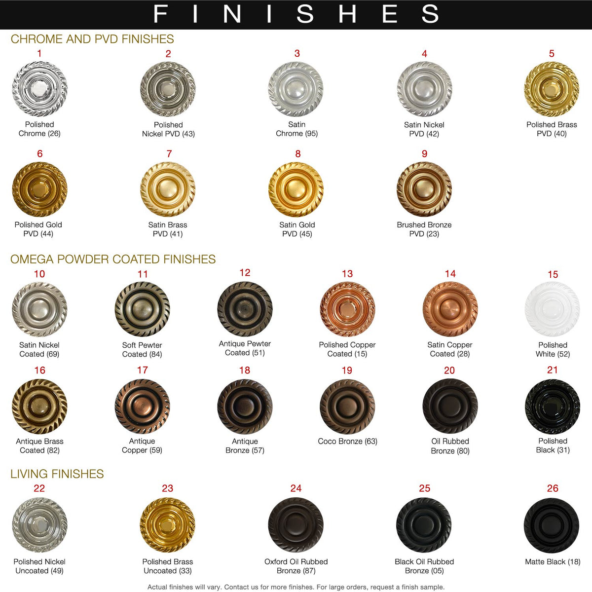 Sigma Deck Base for Deckmount Handheld Shower Wand – Sigma Faucet Parts